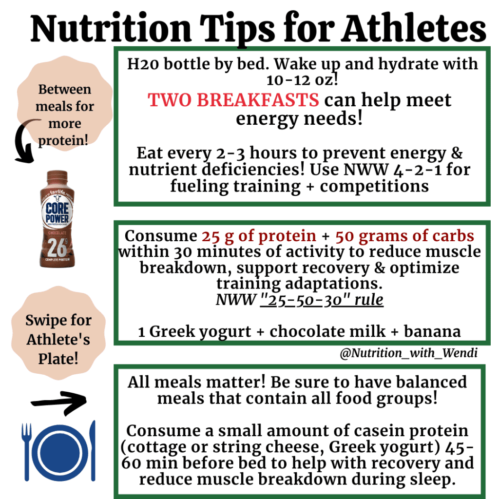 Sports Nutrition Tips for High School and College Strength Coaches ...
