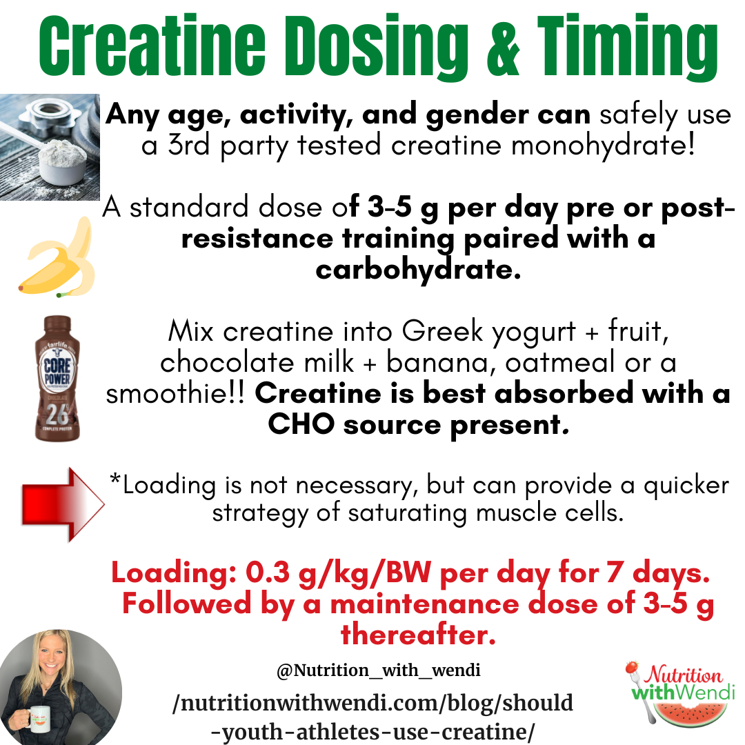 Creatine Monohydrate and Young Athletes – Nutrition with Wendi
