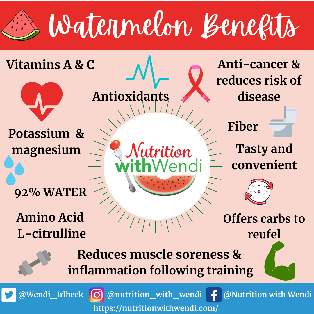 🍉Happy National Watermelon Day!🎉 Nutrition with Wendi