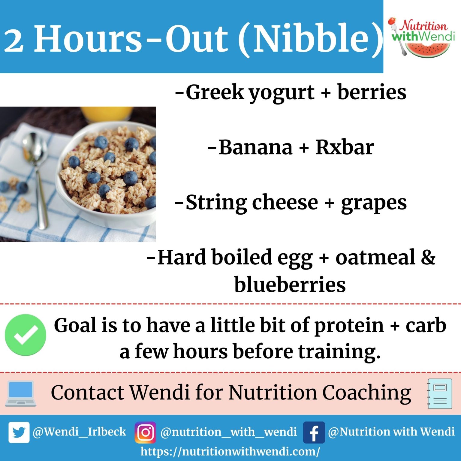 Nutrient Timing for Athletes: What to Eat and When to Eat it ...