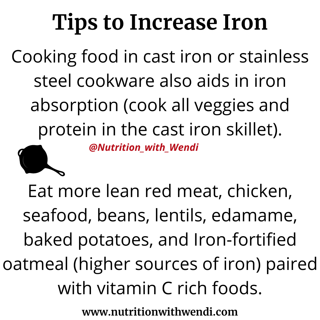 Iron Deficiency: Fast Facts You Need to Know – Nutrition with Wendi