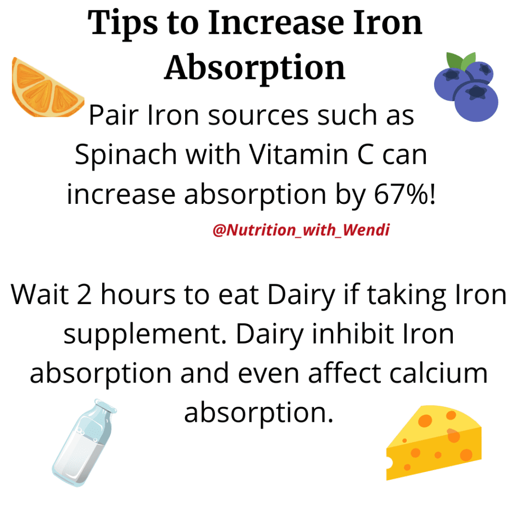 Iron Deficiency: Everything You Need to Know for Health & Performance ...