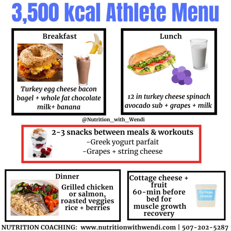 Fueling the XC/Track and Field Student Athlete – Nutrition with Wendi