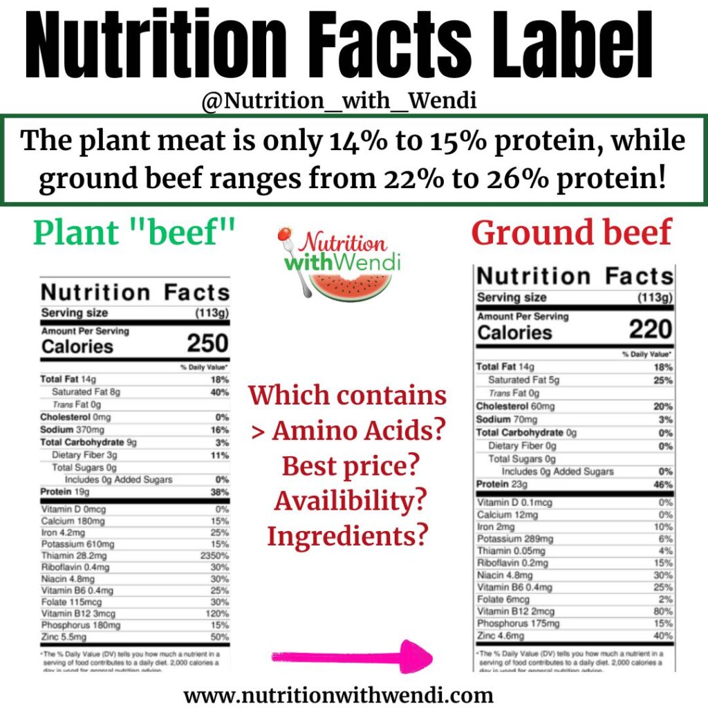 Plant based meat versus beef patty. What you need to know! Nutrition ...
